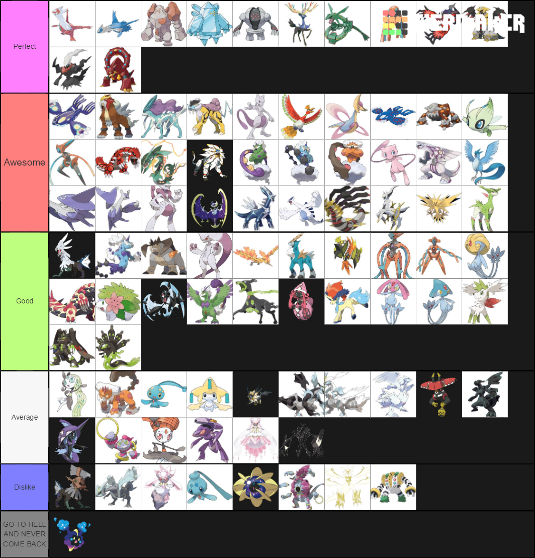 Legendary Pokemon Tier List (Community Rankings) - TierMaker