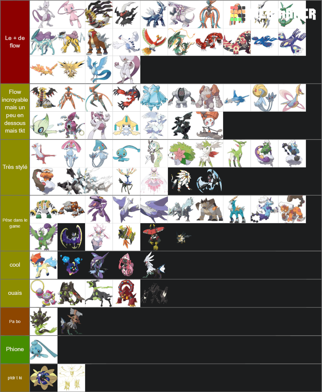 Legendary Pokemon Tier List (Community Rankings) - TierMaker