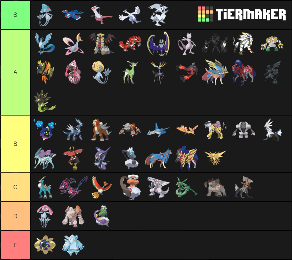 Legendary Pokemon Tier List Community Rankings TierMaker legendary-pokemon-tier-list-community-rankings-tiermaker