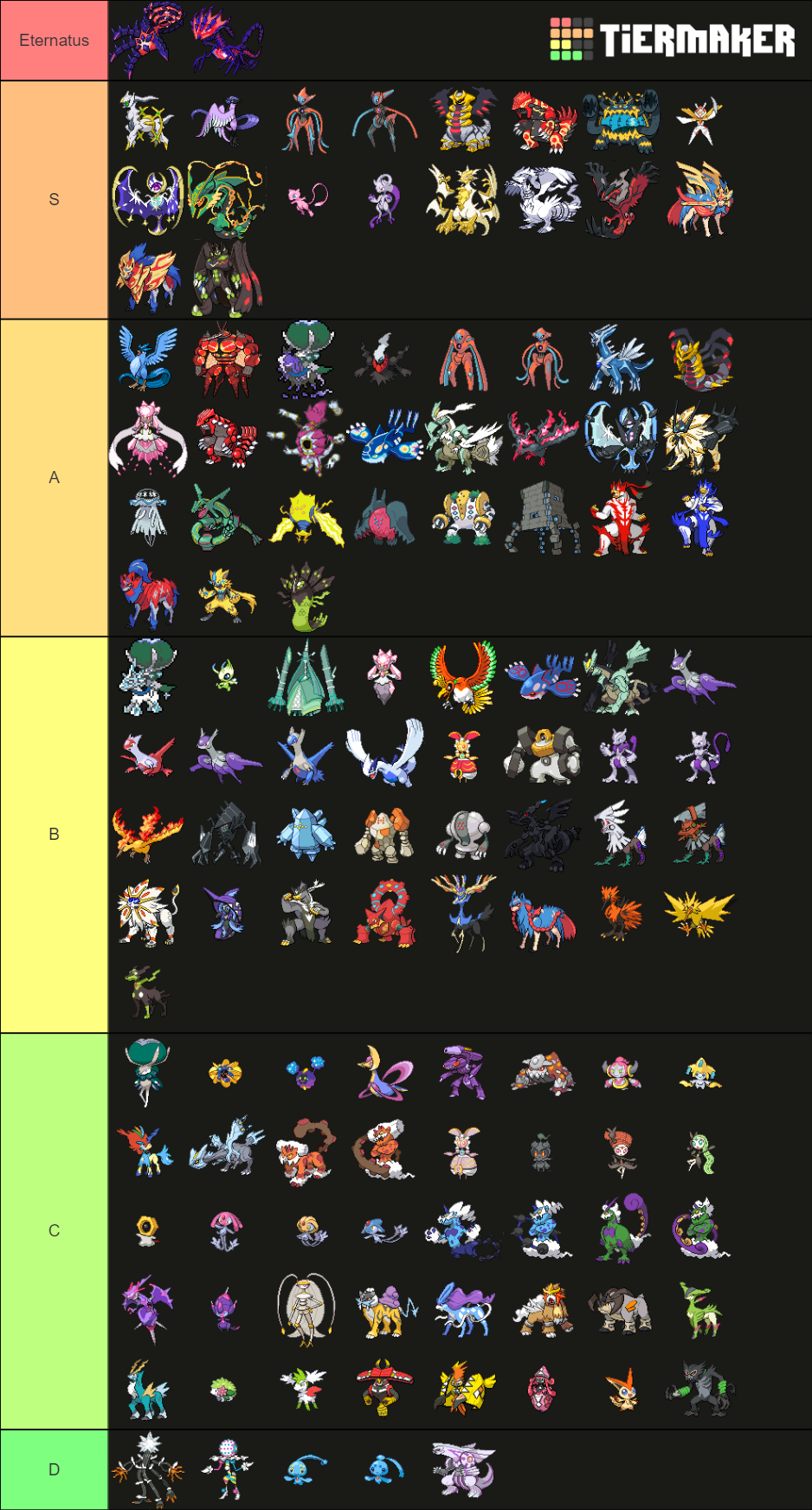 legendary pokemon Tier List (Community Rankings) - TierMaker