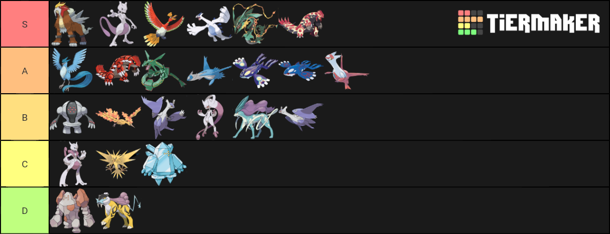 Legendary Pokemon! Tier List (Community Rankings) - TierMaker