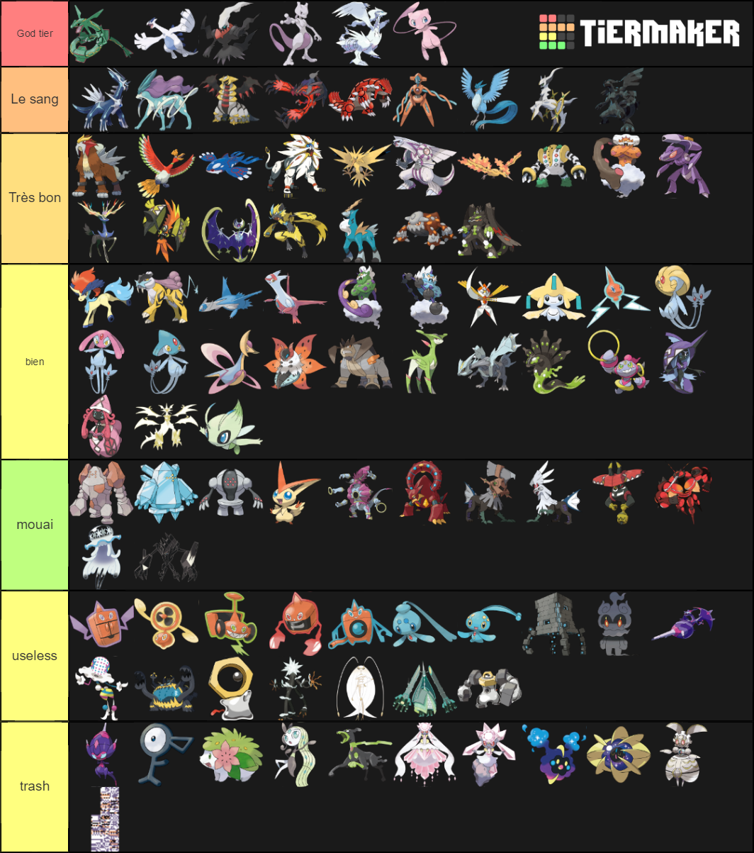 Legendary Pokemon (Complete) Tier List (Community Rankings) - TierMaker