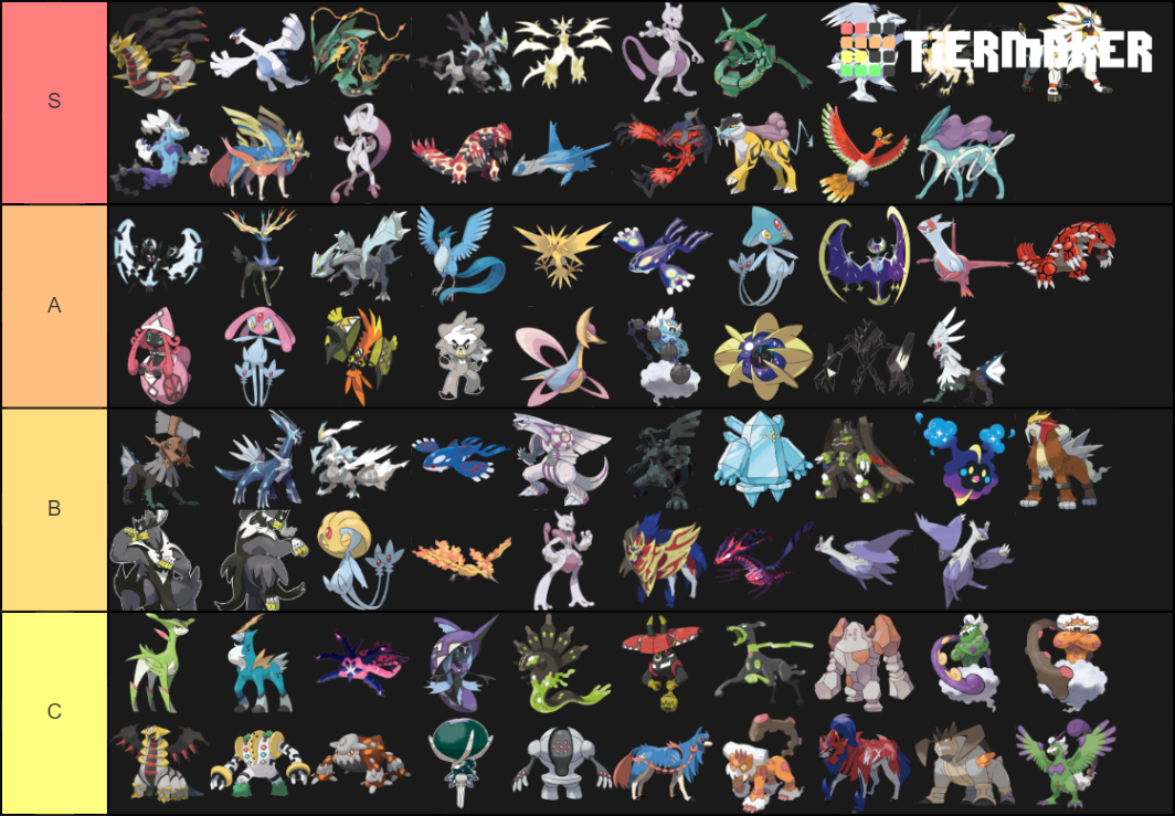 Legendary Pokemon (Gen 1-8) Tier List (Community Rankings) - TierMaker