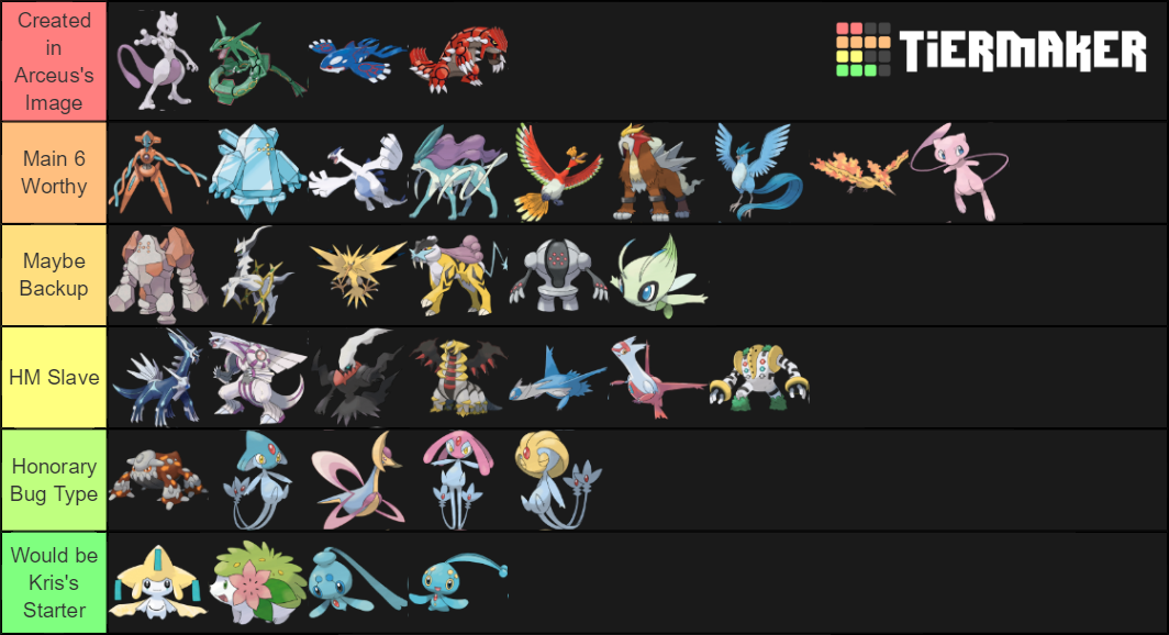 Legendary Pokemon (Gen1-4) Tier List (Community Rankings) - TierMaker