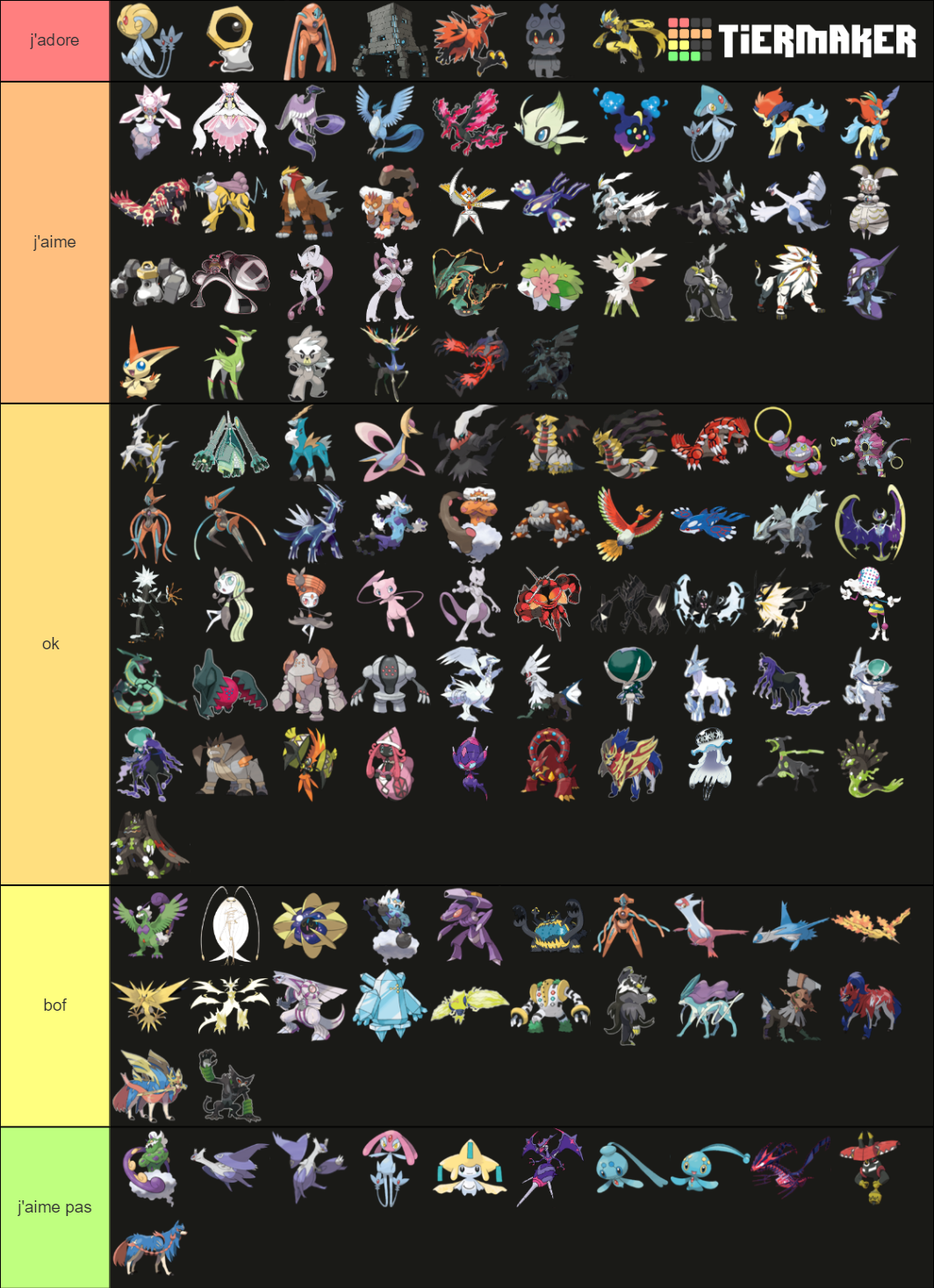 Legendary pokemons | Mythicals | Ultra Beasts Tier List (Community ...