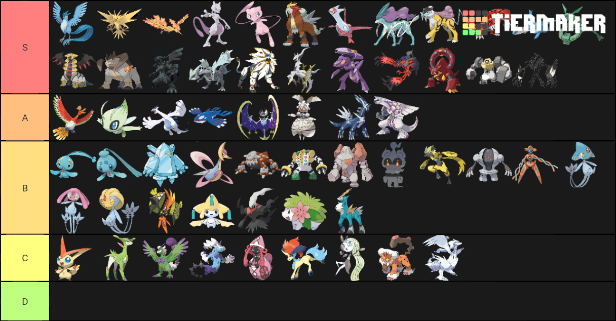 Legendary Pokémon Tier List (Community Rankings) - TierMaker