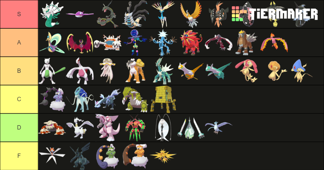 Legendary Shinies in Max Raids Tier List (Community Rankings) - TierMaker