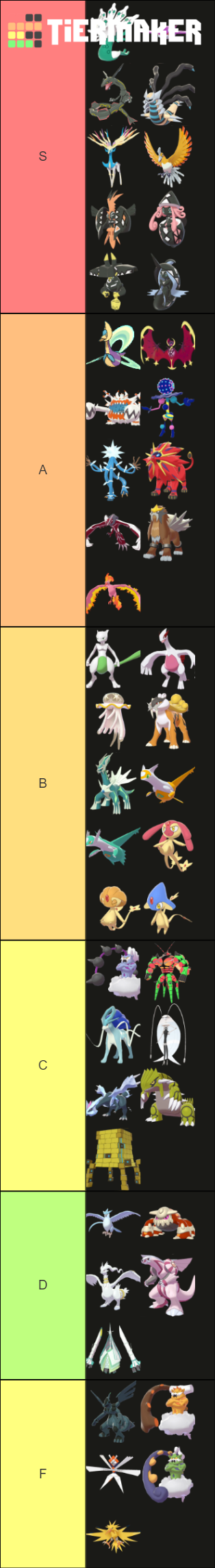 Legendary Shinies in Max Raids Tier List (Community Rankings) - TierMaker
