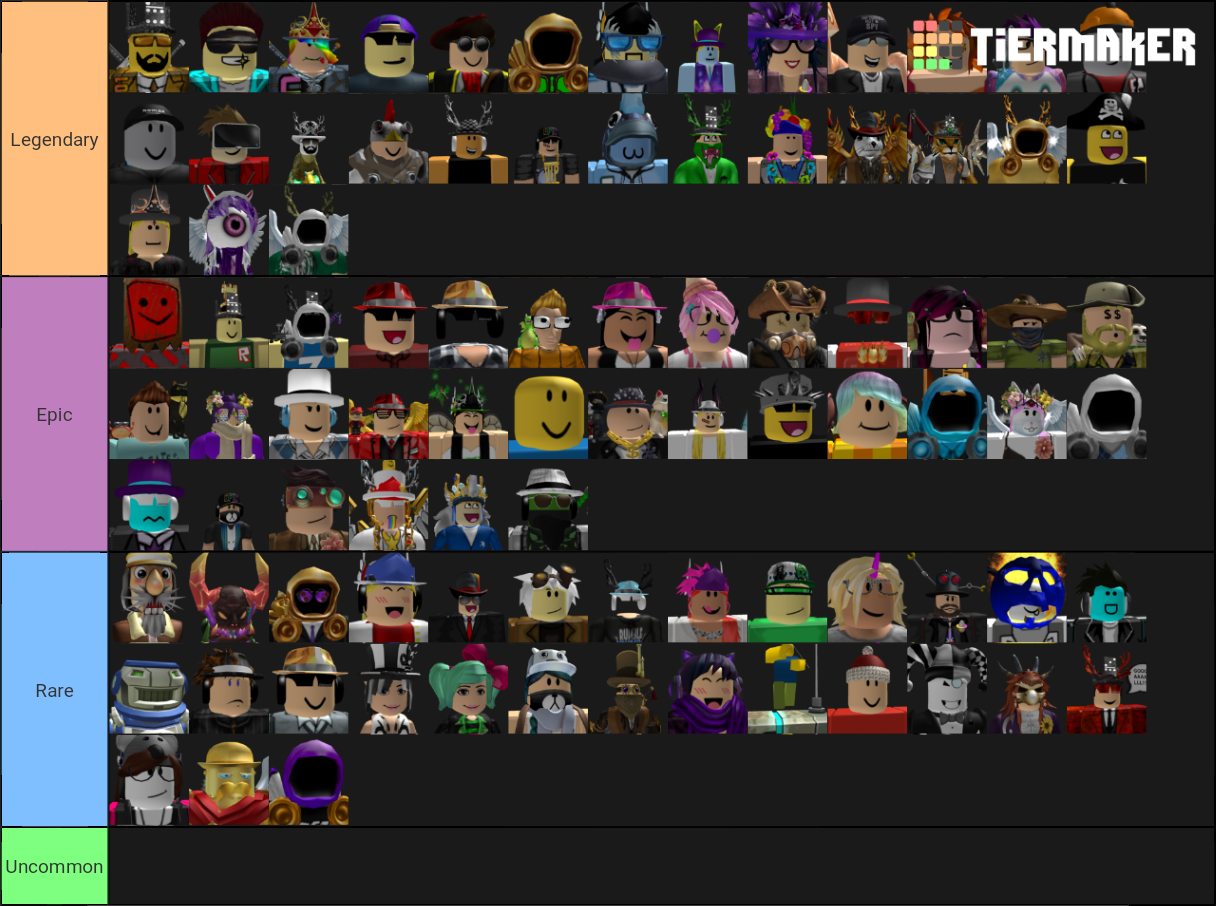 Legendary To Uncommon Tier List Community Rankings TierMaker legendary-to-uncommon-tier-list-community-rankings-tiermaker