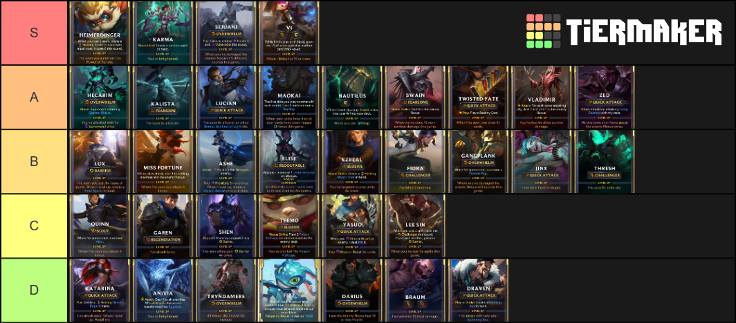 Legends of Runeterra All Champion Release Tier List (Community Rankings ...