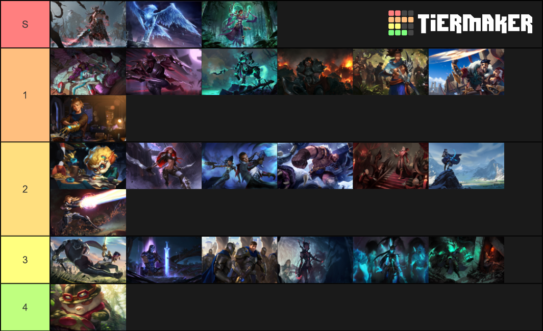 Legends of Runeterra Champions Tier List (Community Rankings) - TierMaker