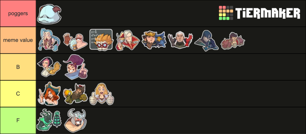 Legends of Runeterra emotes Tier List (Community Rankings) - TierMaker