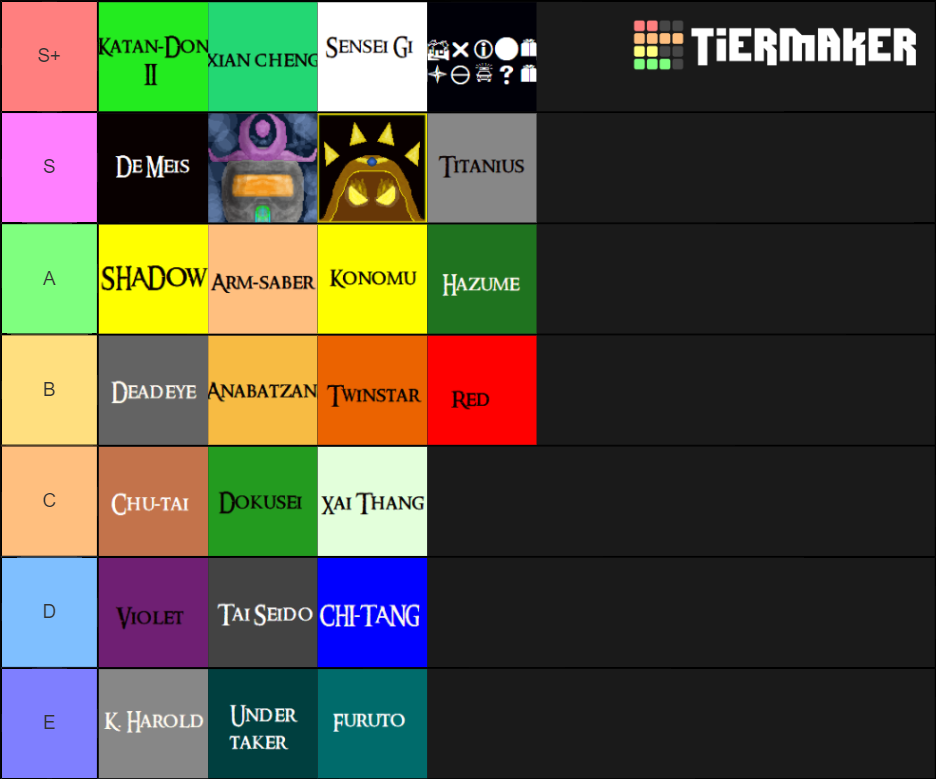 Legends of Shadow Tier List (Community Rankings) - TierMaker