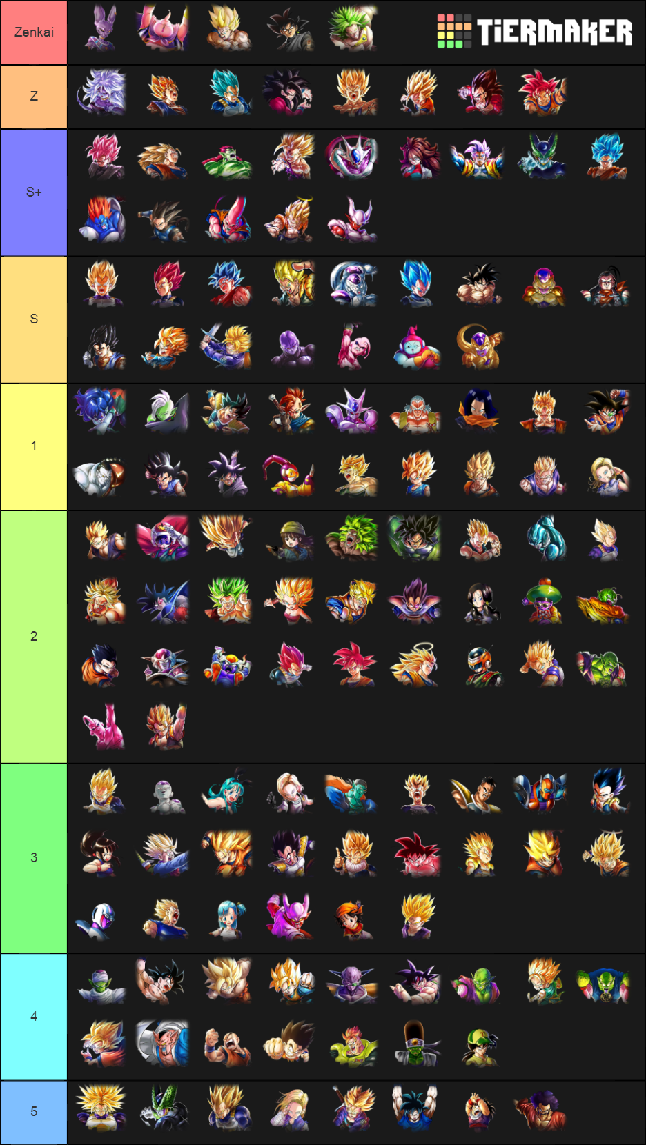 Legends Tier List (Community Rankings) - TierMaker