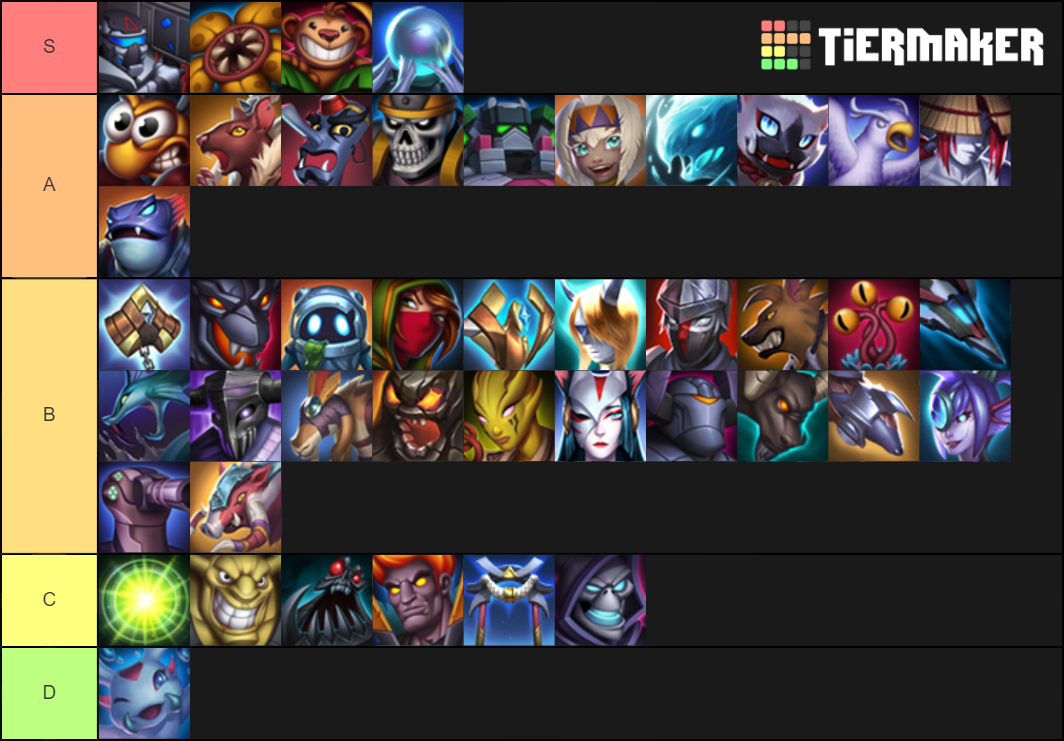 Legion TD 2 Tier List (Community Rankings) - TierMaker