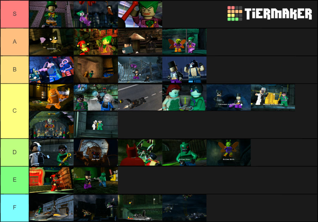 LEGO Batman: The Videogame levels Tier List (Community Rankings ...