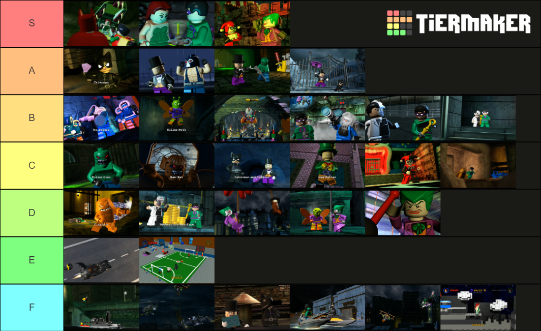 LEGO Batman: The Videogame levels Tier List (Community Rankings ...