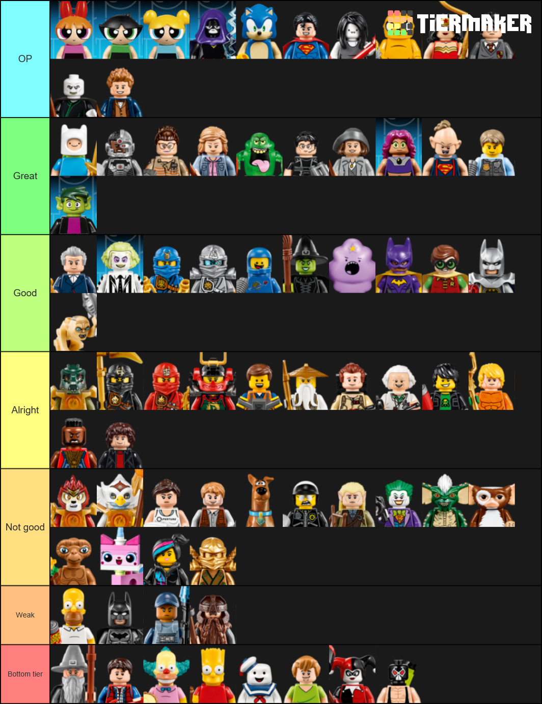 Lego Dimensions Tier List (Community Rankings) - TierMaker