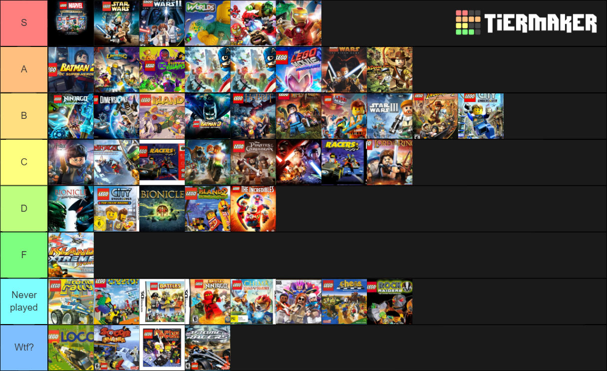Lego Games Tier List (Community Rankings) - TierMaker