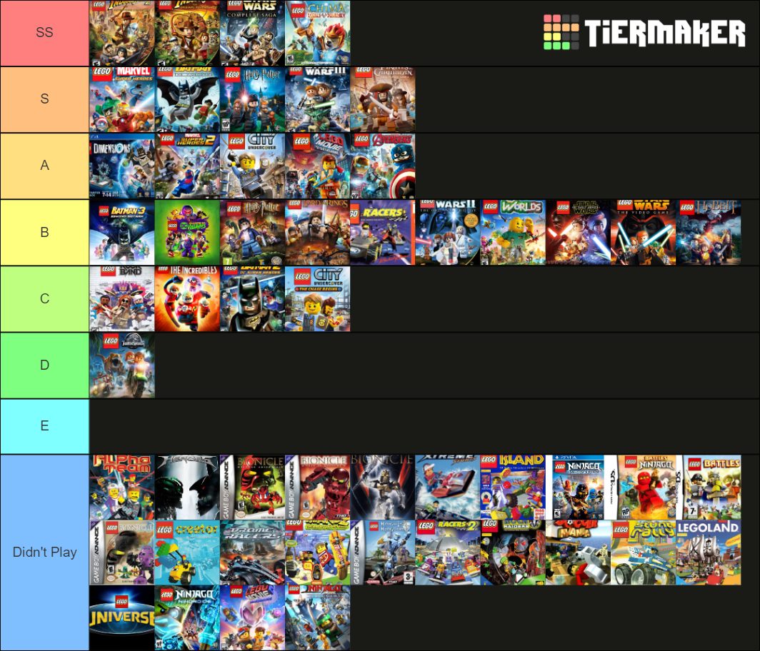 Lego Games (Complete) Tier List (Community Rankings) - TierMaker