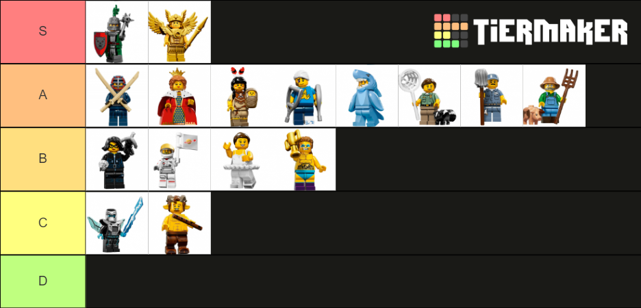 Lego Minifigures Series 15 Tier List (Community Rankings) - TierMaker