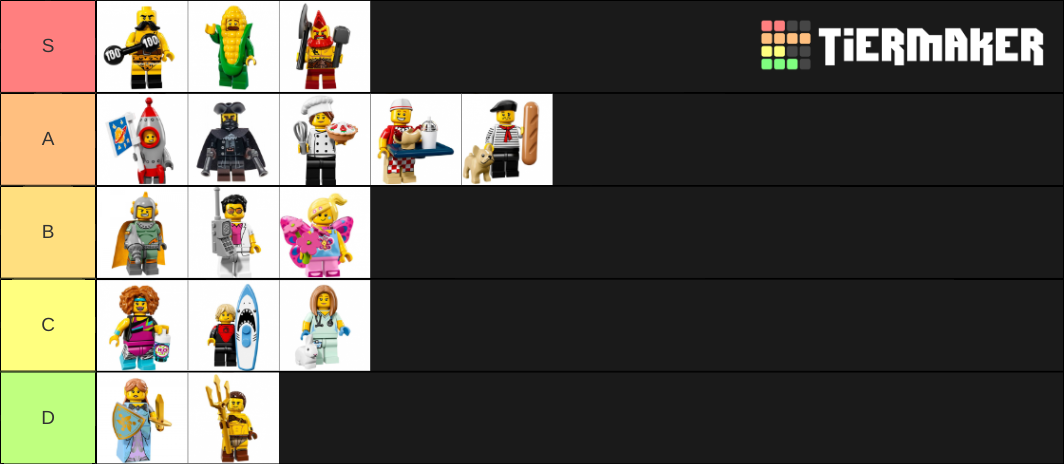 Lego Minifigures Series 17 Tier List (Community Rankings) - TierMaker