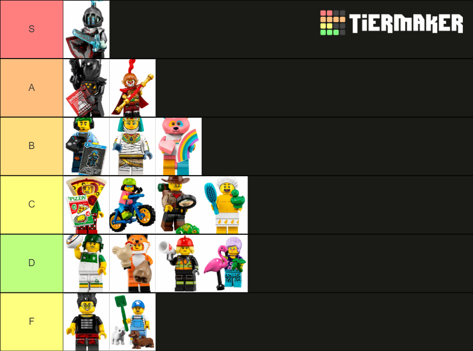 Lego Minifigures Series 19 Tier List (Community Rankings) - TierMaker