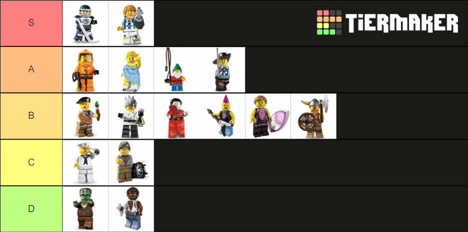 LEGO Minifigures Series 4 Tier List (Community Rankings) - TierMaker