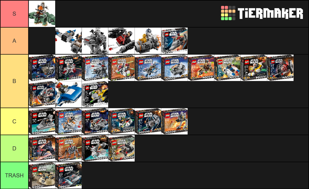 LEGO Star Wars Microfighters Tier List (Community Rankings) - TierMaker
