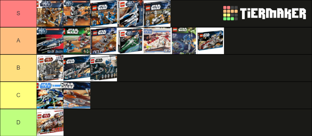 Lego star wars template Tier List (Community Rankings) - TierMaker