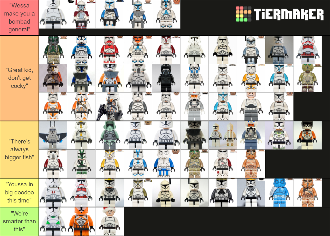LEGO SW Clones Tier List (Community Rankings) - TierMaker