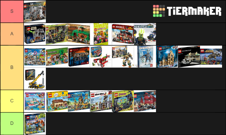 Lego Themes Tier List (Community Rankings) - TierMaker