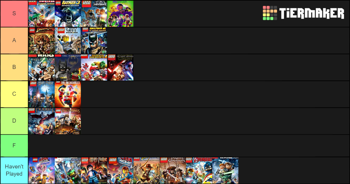 LEGO Video Games Tier List (Community Rankings) - TierMaker