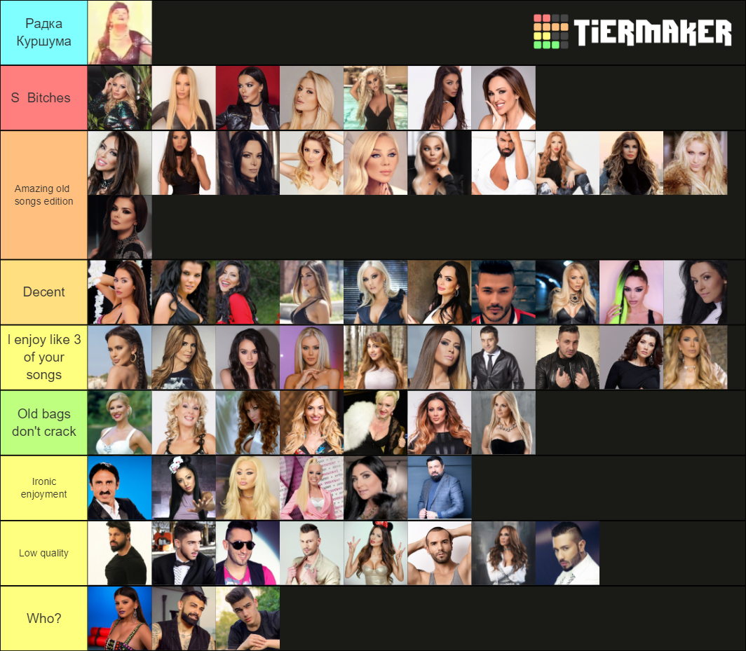 All Chalga Singers Tier List (Community Rankings) - TierMaker