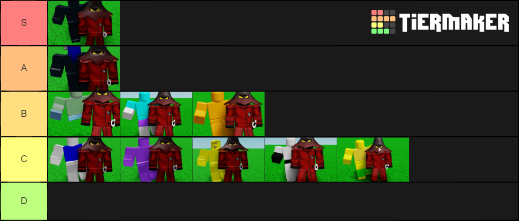 Lele's bizarre adventure stands rarity Tier List (Community Rankings ...