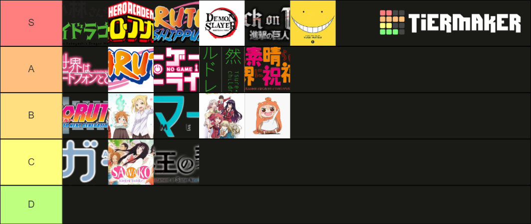 Les animés de didi Tier List (Community Rankings) - TierMaker