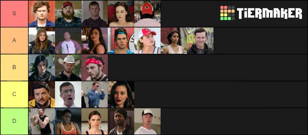 Letterkenny Characters Tier List (Community Rankings) - TierMaker