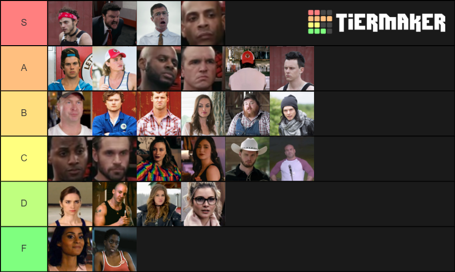 Letterkenny Characters Tier List (Community Rankings) - TierMaker