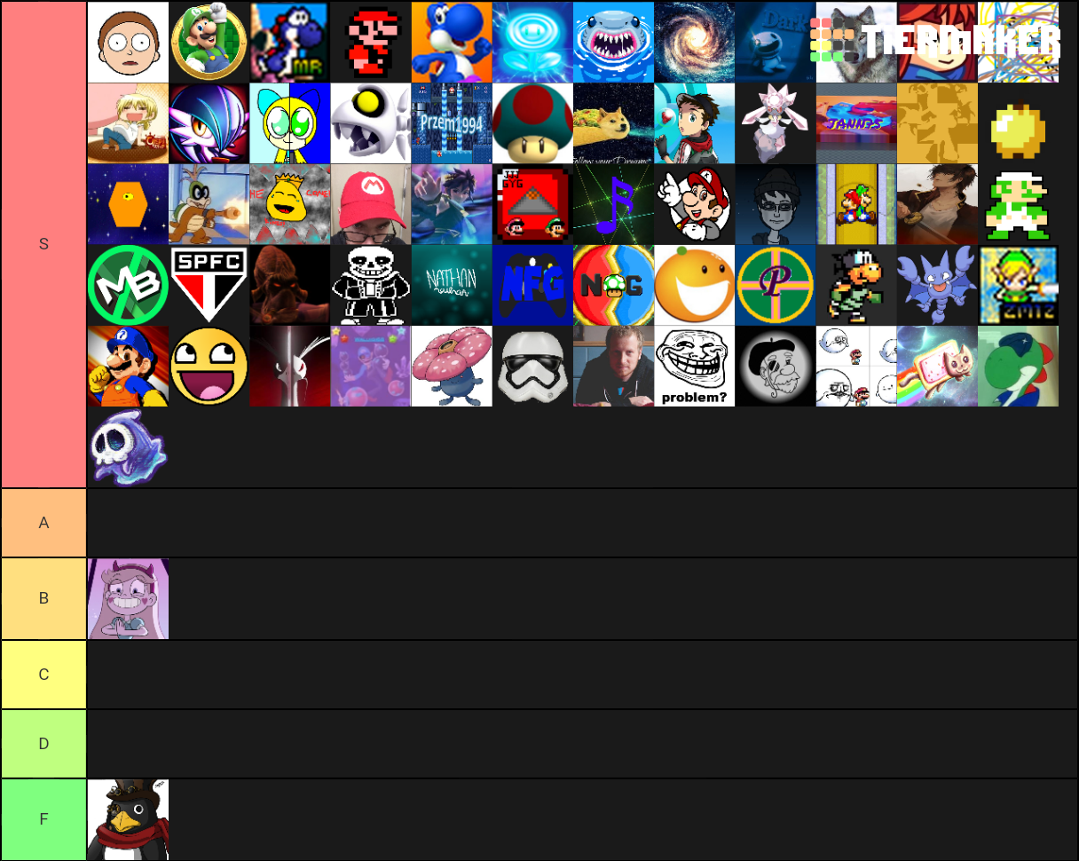 Level Palace Tier List (Community Rankings) - TierMaker