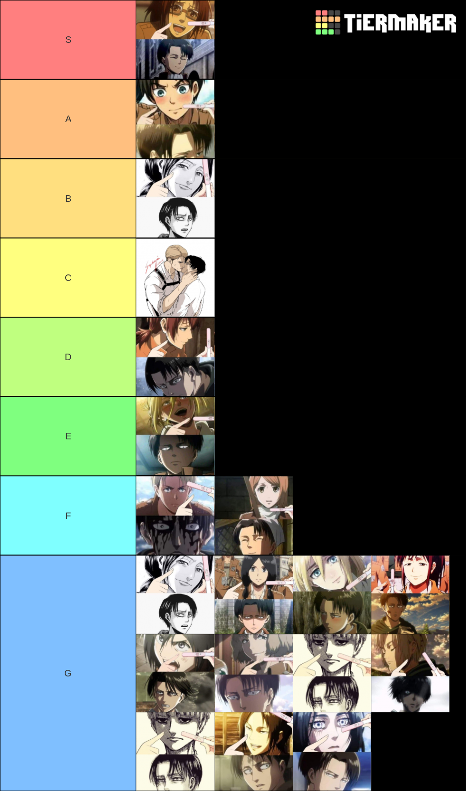 Levi x Everybody Tier List (Community Rankings) - TierMaker