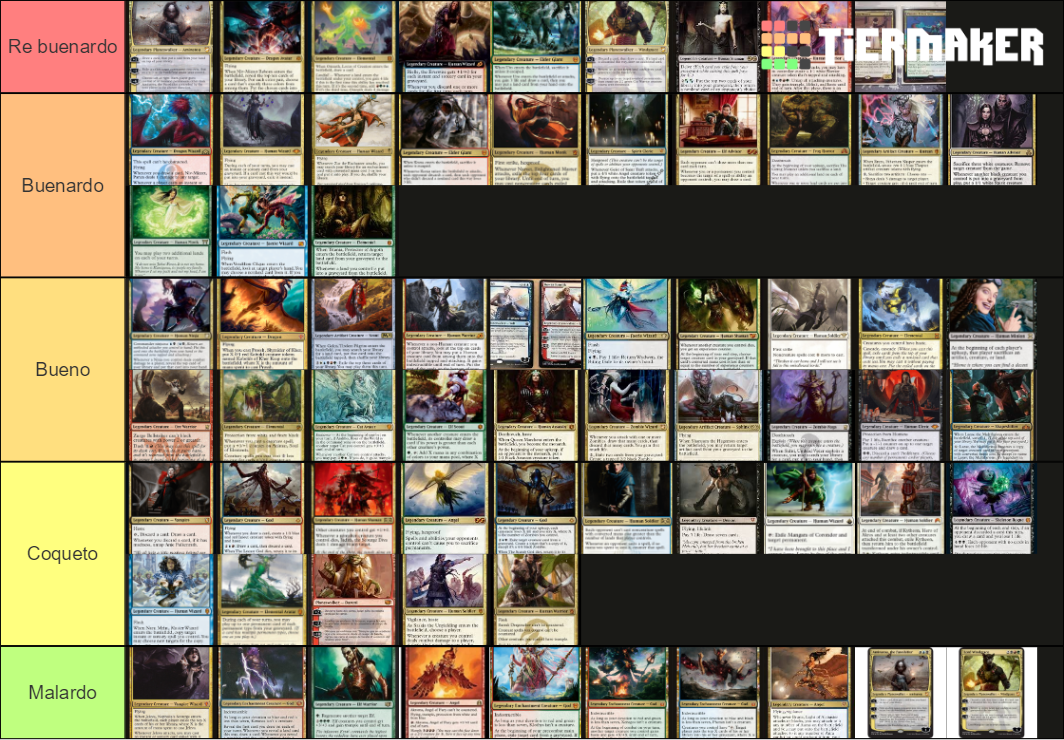 Leviathan Tier List (Community Rankings) - TierMaker