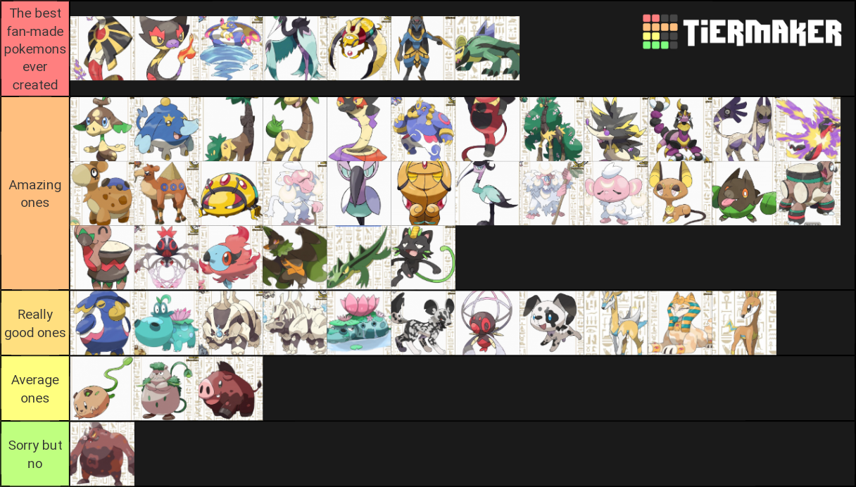 Leweka region pokemons Tier List (Community Rankings) - TierMaker