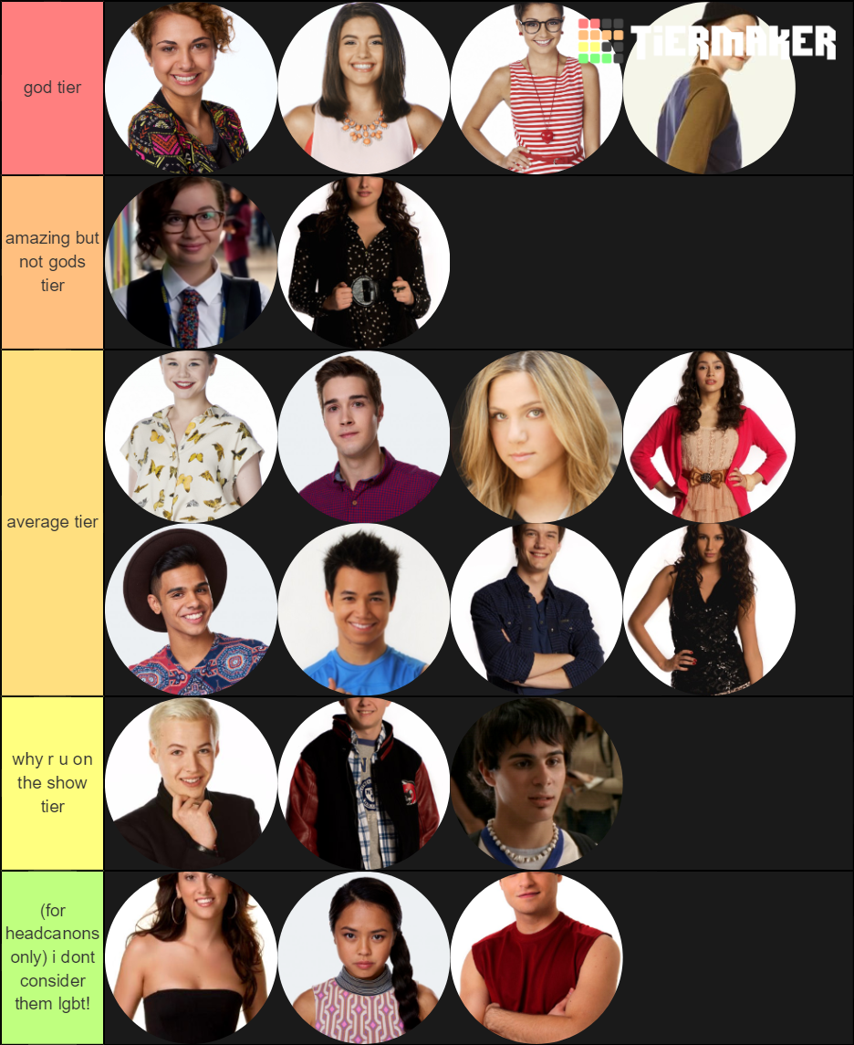 lgbt+ degrassi characters! Tier List (Community Rankings) - TierMaker