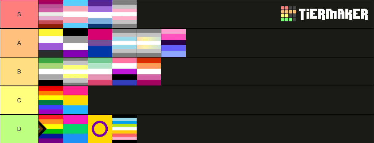 LGBTQIA+ Pride Flags! Tier List (Community Rankings) - TierMaker LGBTQIA+ Pride Flags! Tier List (Community Rankings) - TierMaker