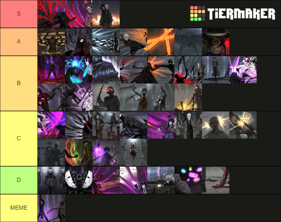 Library of Ruina Cards. Tier List (Community Rankings) - TierMaker