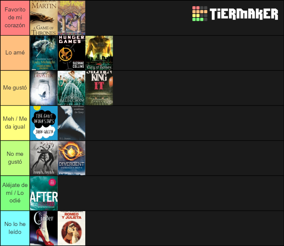 Libros populares Tier List (Community Rankings) - TierMaker