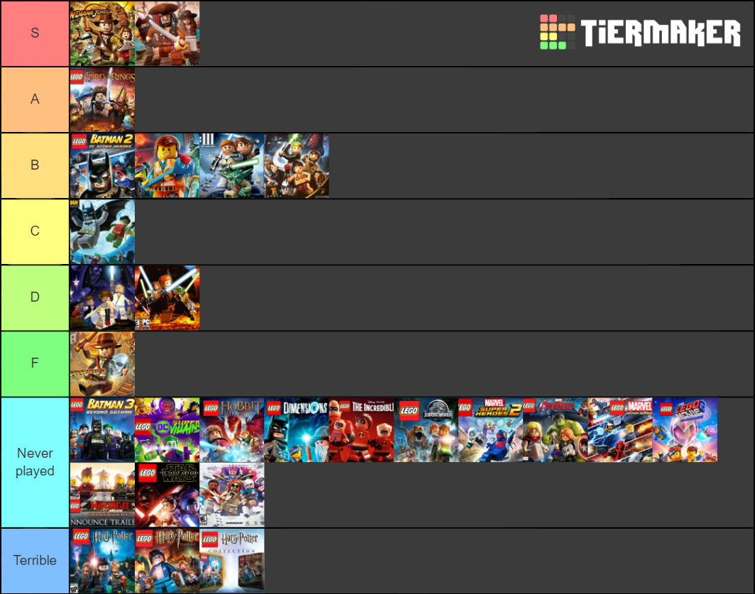 Licensed lego games Tier List (Community Rankings) - TierMaker