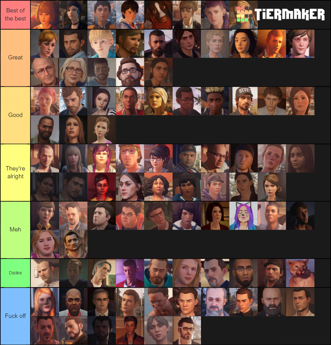 Life is strange characters lis1-lis2 Tier List (Community Rankings ...