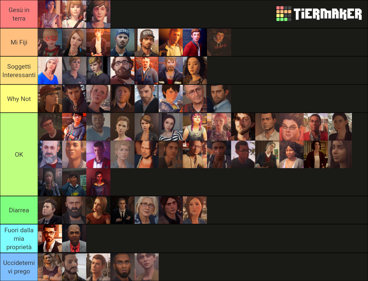 Life is Strange Saga Characters Tier List (Community Rankings) - TierMaker