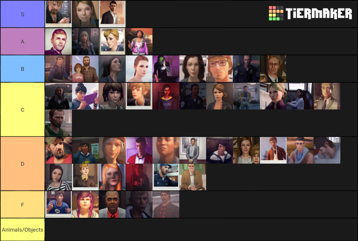 Life is strange season 1 characters Tier List (Community Rankings ...